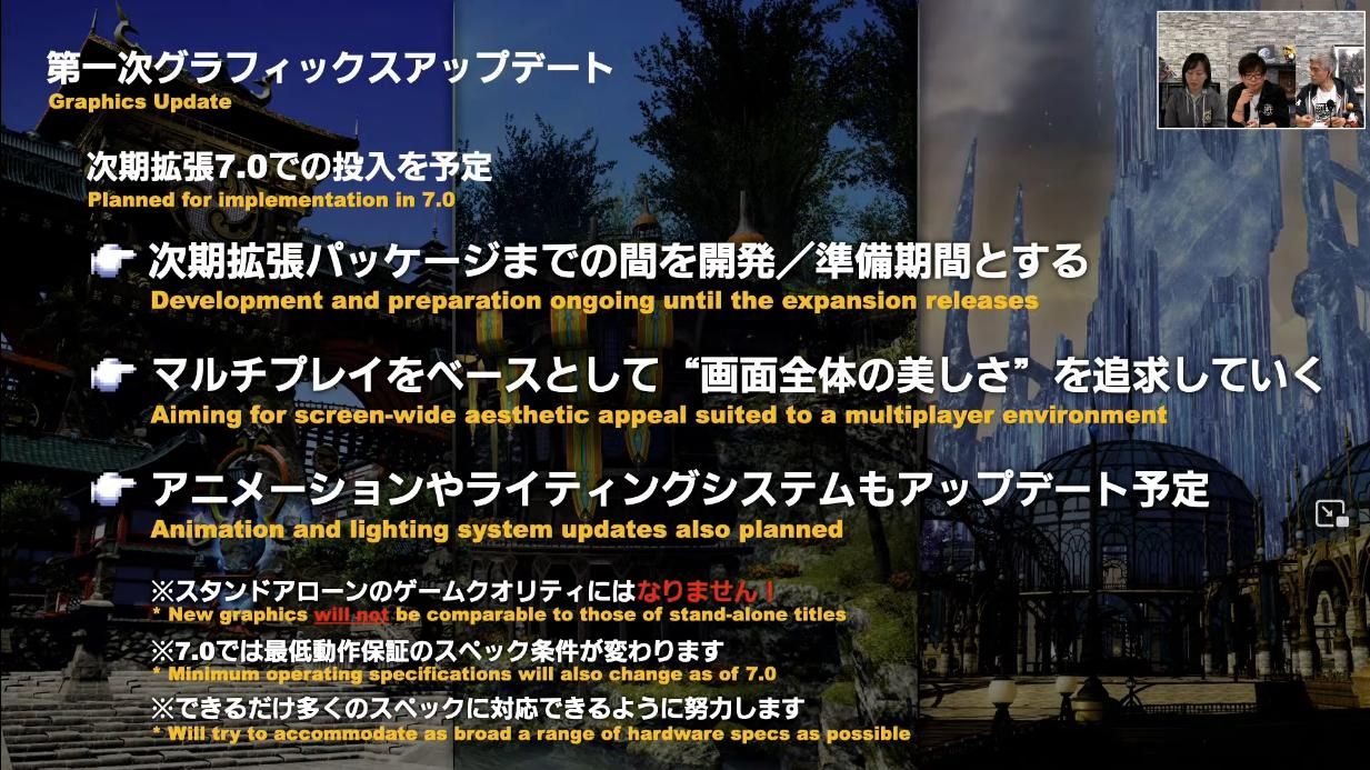 FFXIV Next 10 Years, 6.x Roadmap, Letter From Producer LXVIII News