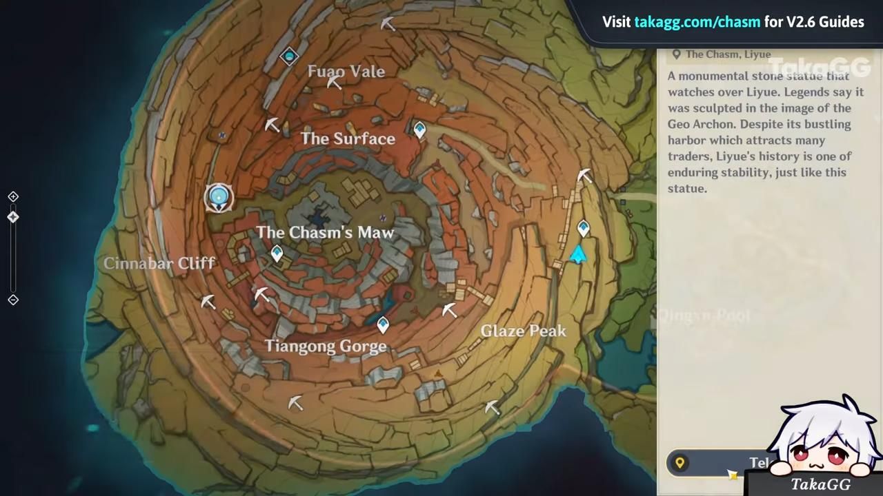All 9 Archaic Stone Locations in Genshin Impact 2.6