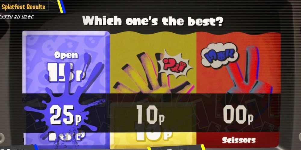 10 New Features in Splatoon 3