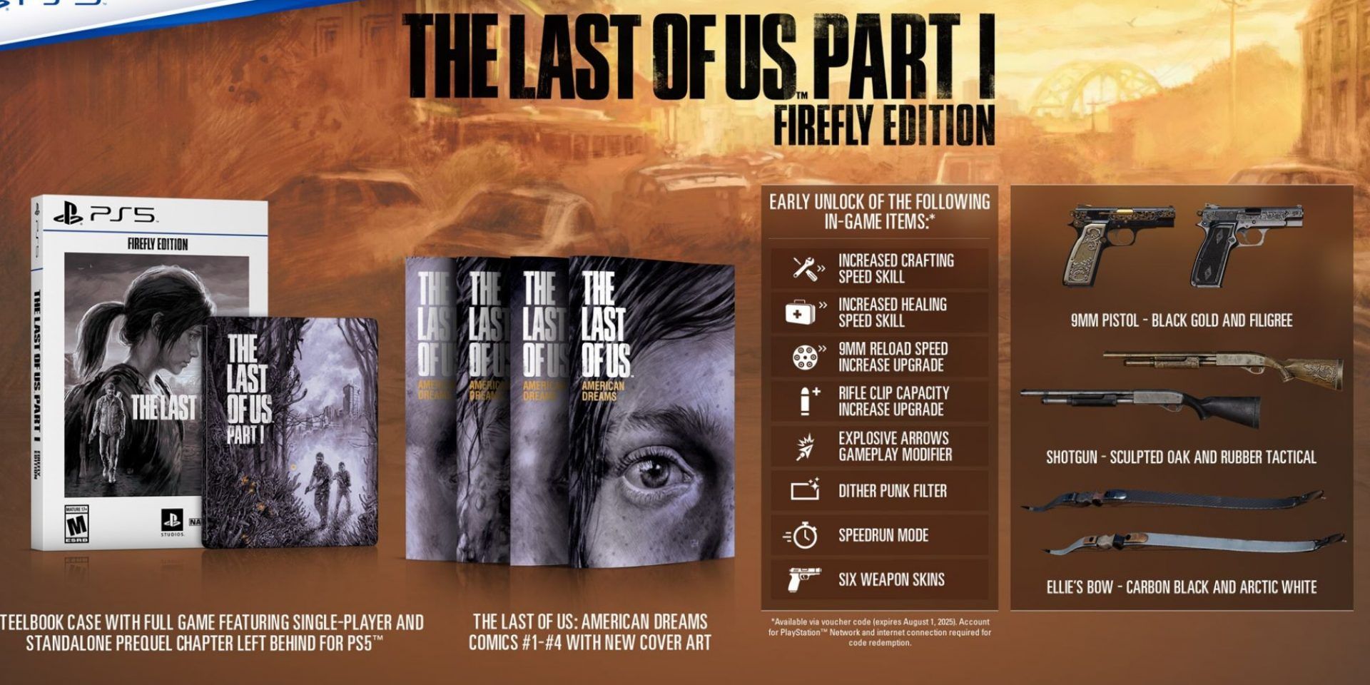Naughty Dog Gives Fans The Last of Us: Part 1 Firefly Edition Stock Update