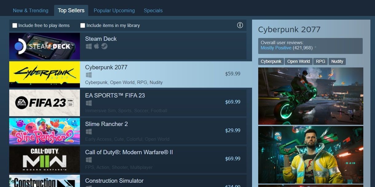 Cyberpunk 2077's Player Count Keeps Growing, Now Top Seller On Steam