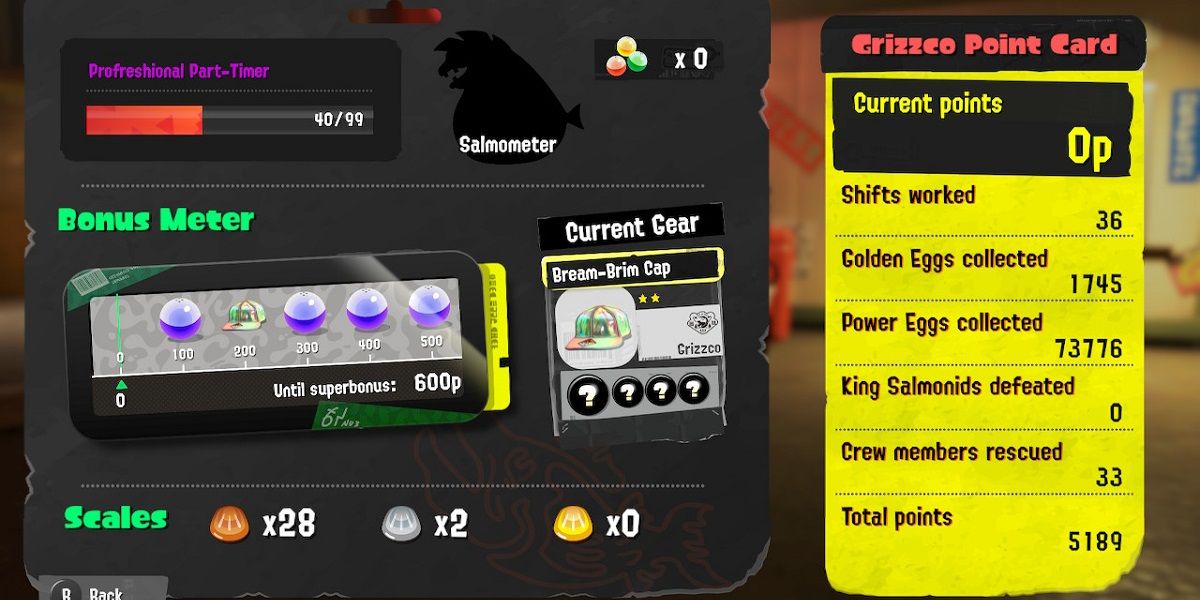 Splatoon 3: Where & How To Buy The Freshest Gear