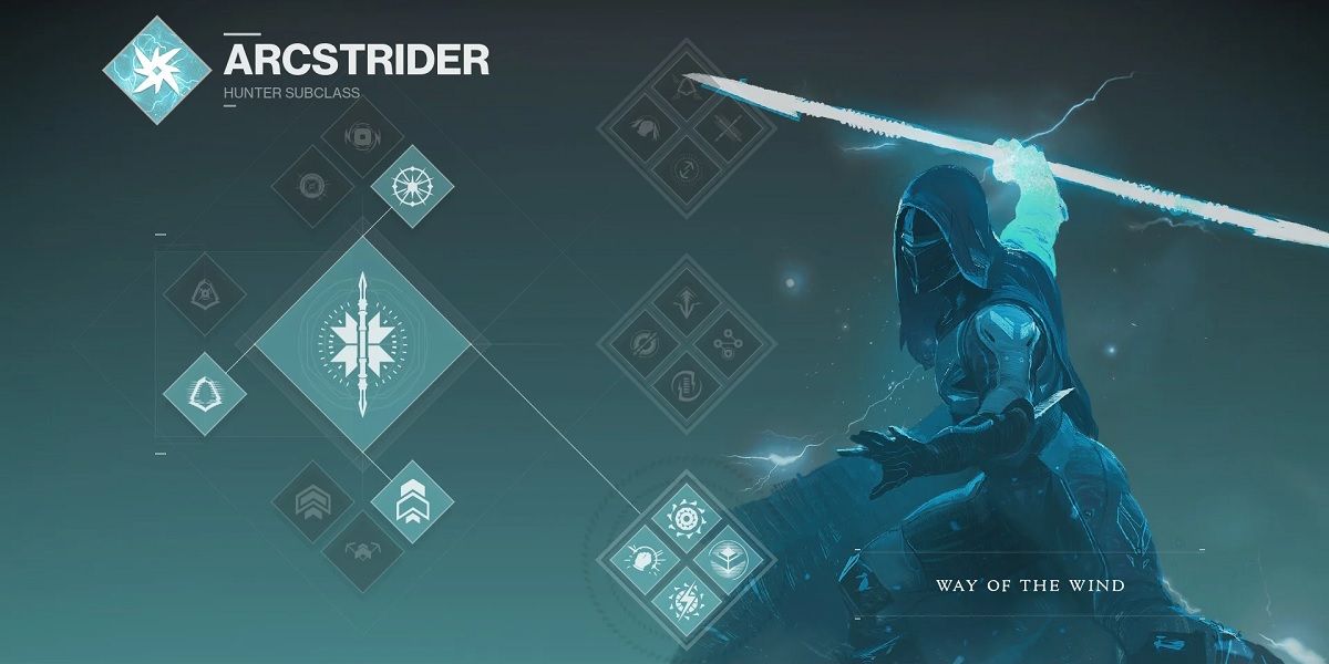 Destiny 2 Season Of Plunder: All Week 6 Challenges