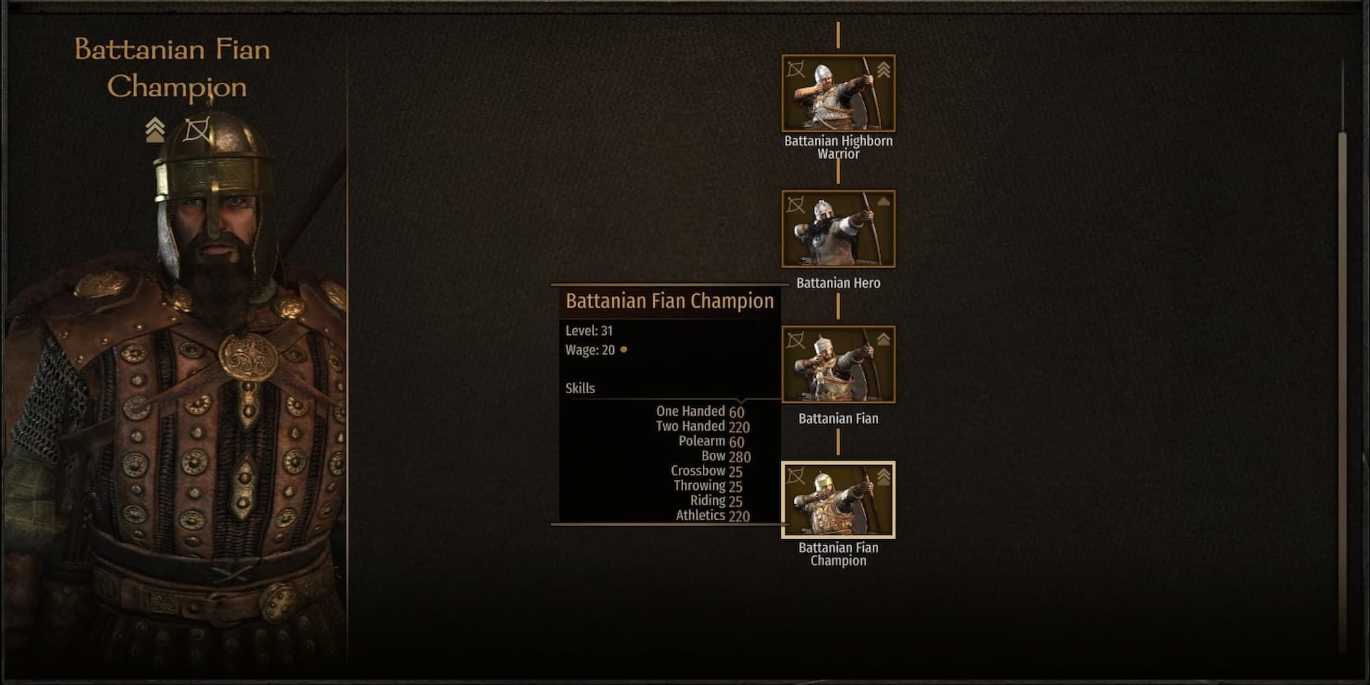 Mount And Blade II: Bannerlord - 10 Best Archer Units