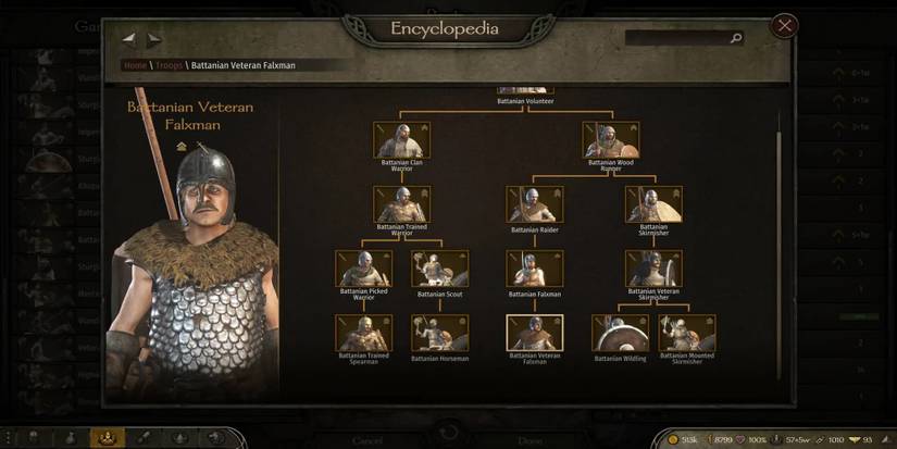 Mount And Blade II: Bannerlord - 15 Best Infantry Units
