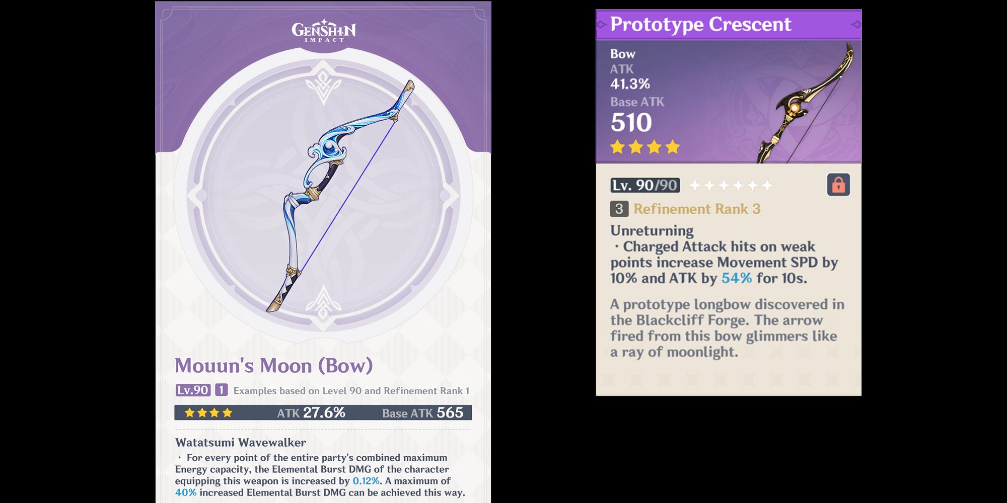 Genshin Impact: Ganyu Best Builds, Weapons & Teams