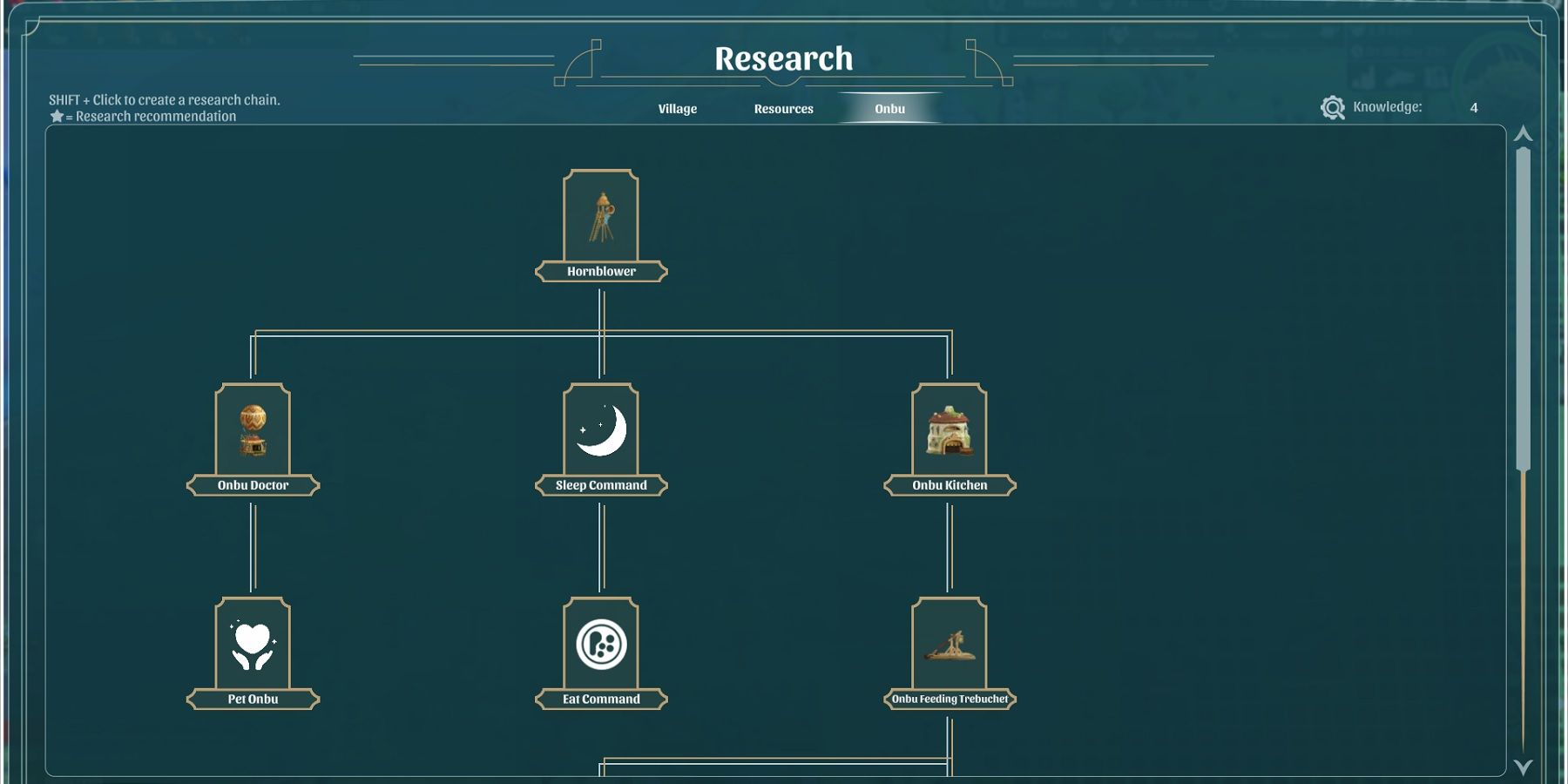 The Wandering Village: A Guide To Research