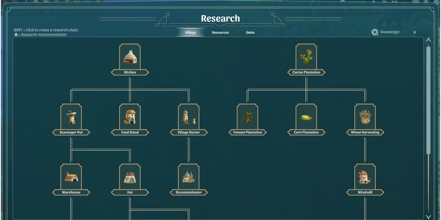 The Wandering Village: A Guide To Research