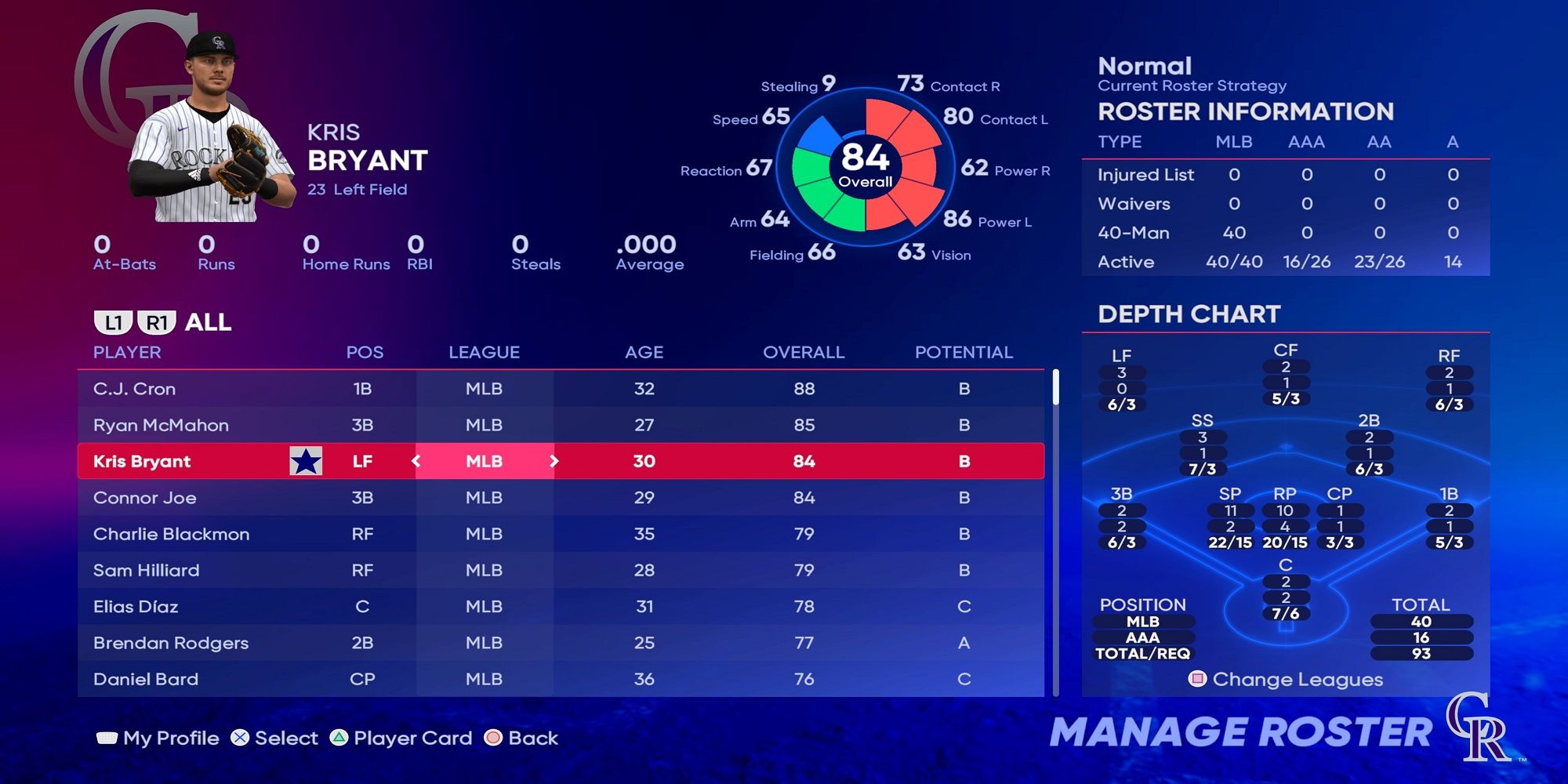 10 Best Rebuilding Teams in MLB the Show 22