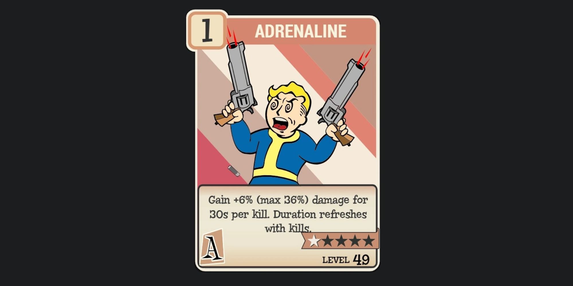 Fallout 76: Best Perk Cards, Ranked