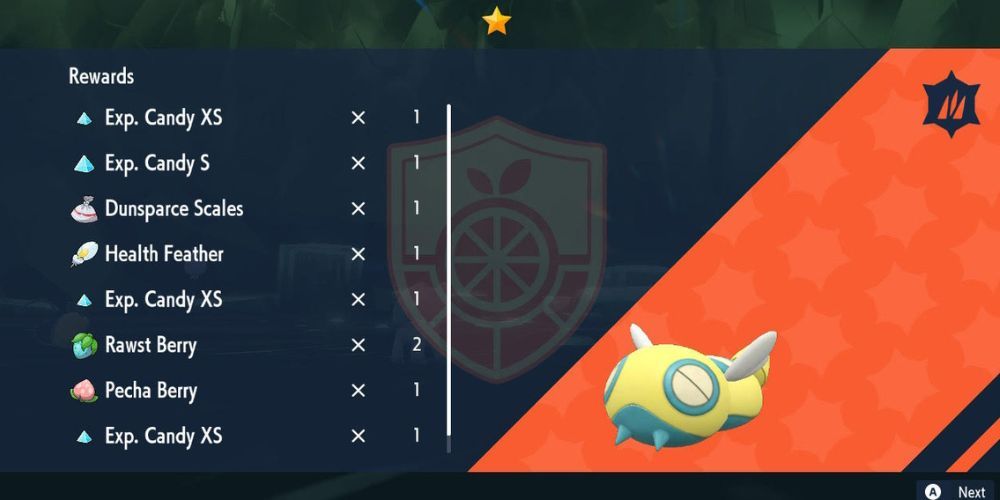 How Tera Raids Work In Pokémon Scarlet & Violet