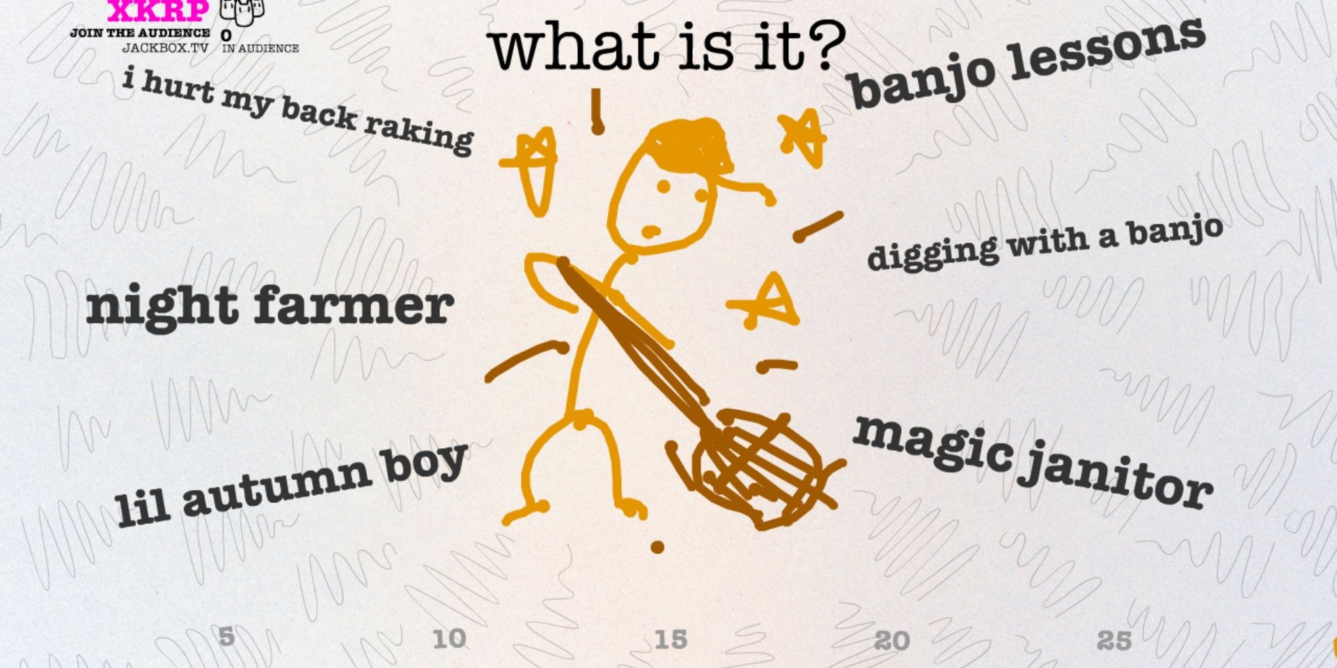 10 Best Jackbox Party Minigames, Ranked