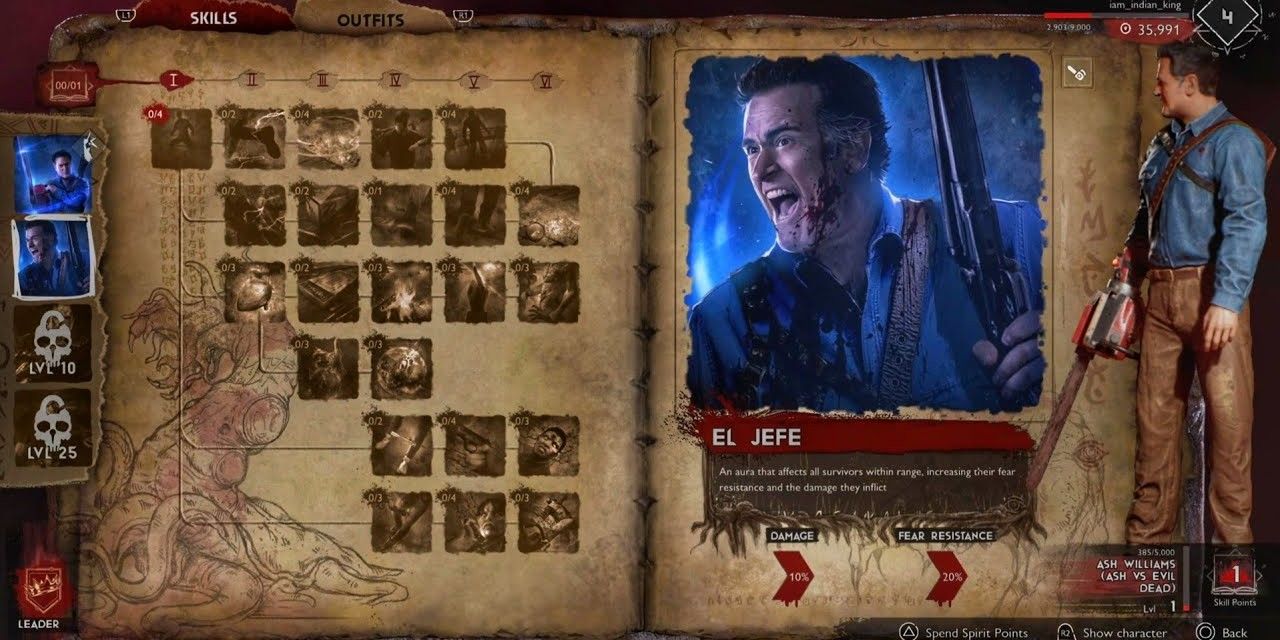 Things You Need To Know Before You Buy Evil Dead: The Game