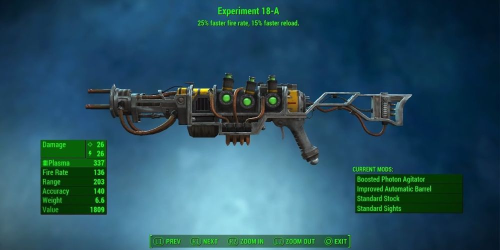 Fallout 4: Most Powerful Unique Weapons