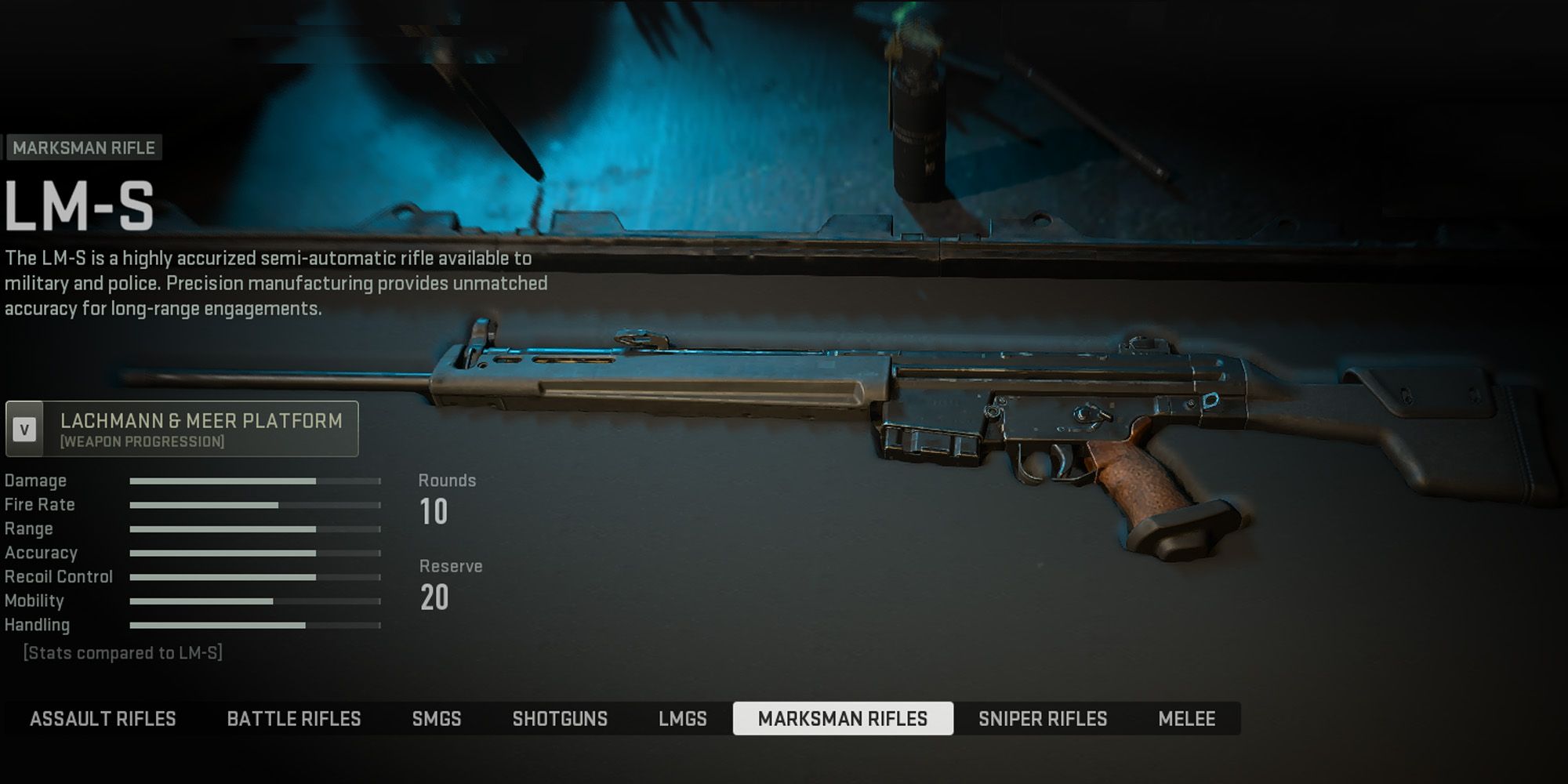 Warzone 2 / MW2: Best Marksman Rifles Tier List