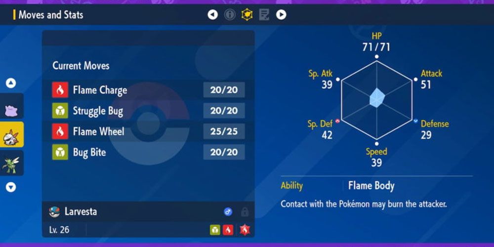 Pokémon Scarlet & Violet: Eggs & Breeding Guide