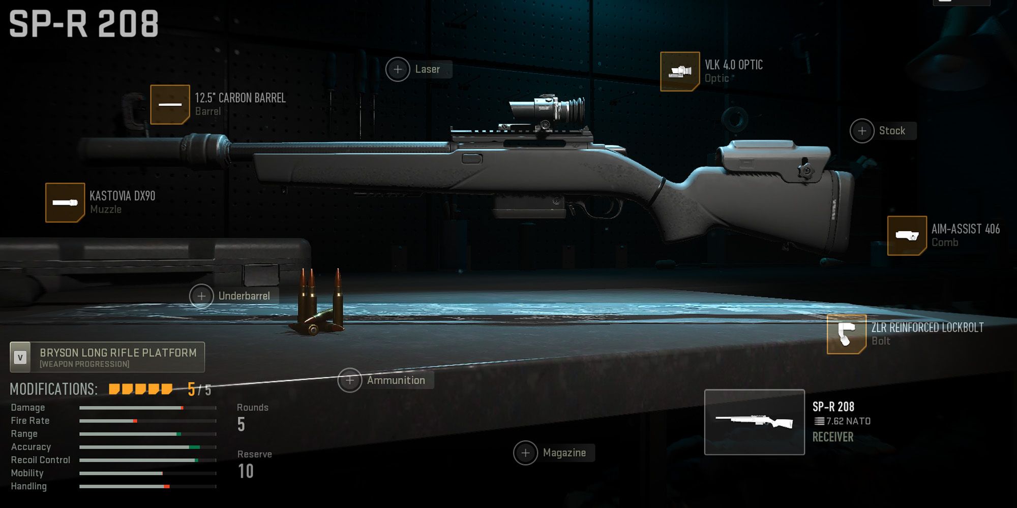 Warzone 2 / MW2: Best Guns, Ranked