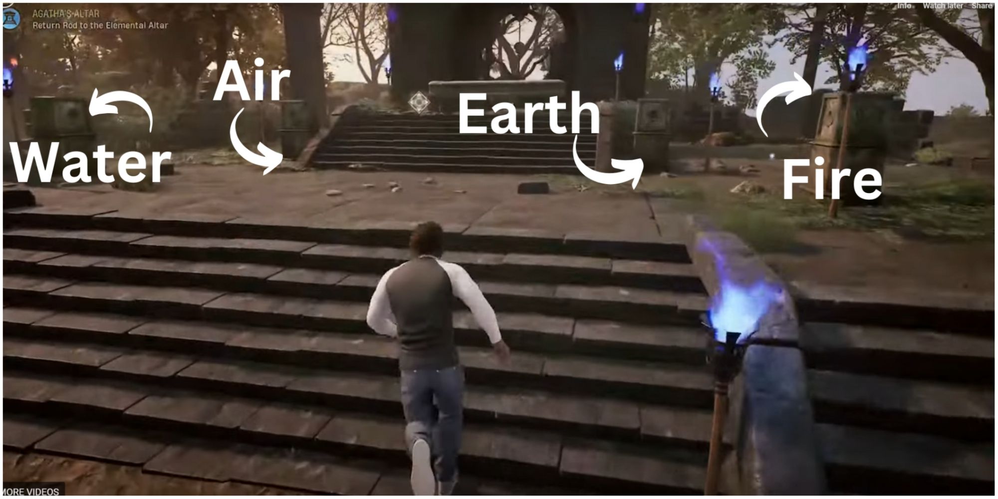 Midnight Suns: Where To Find The Elemental Rods