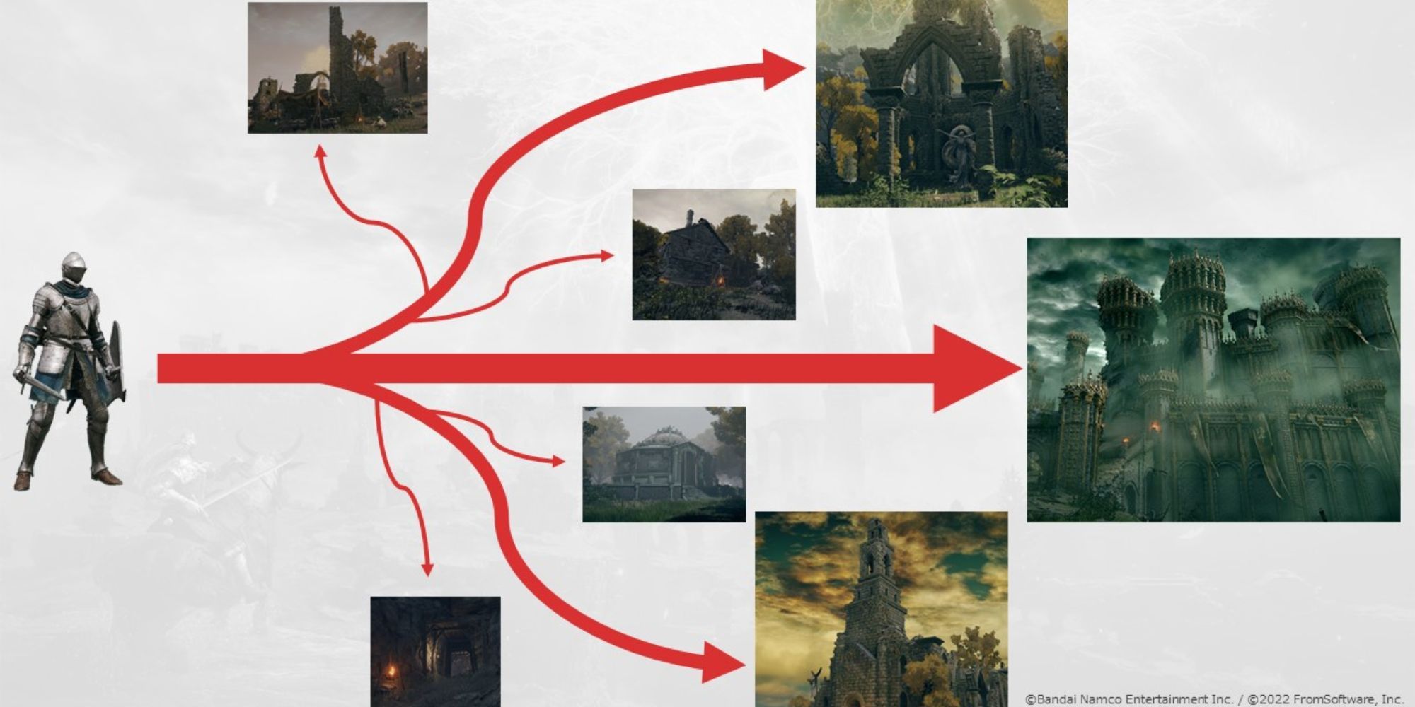 Elden Ring Developers Detail Interesting World And Enemy Design Secrets