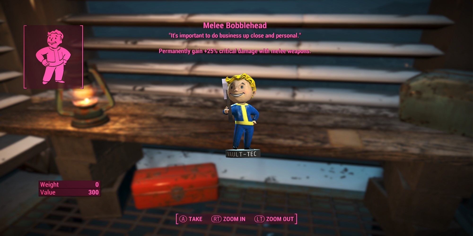 Fallout 4: Bobblehead Location Guide