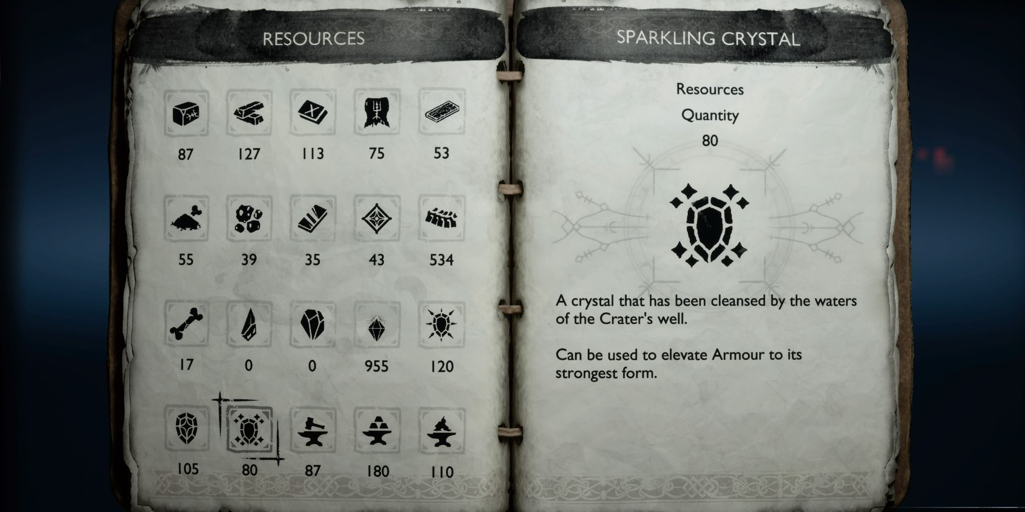 God of War Ragnarok: What To Do With Sparkling Crystals