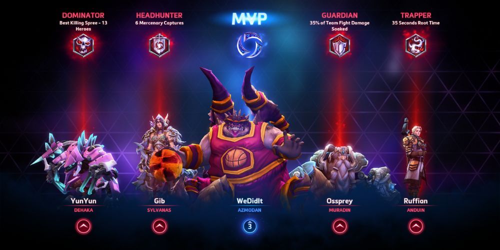 Heroes Of The Storm: 10 Tips & Tricks For Beginners