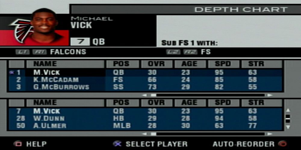 Top 10 Quarterbacks In Madden History