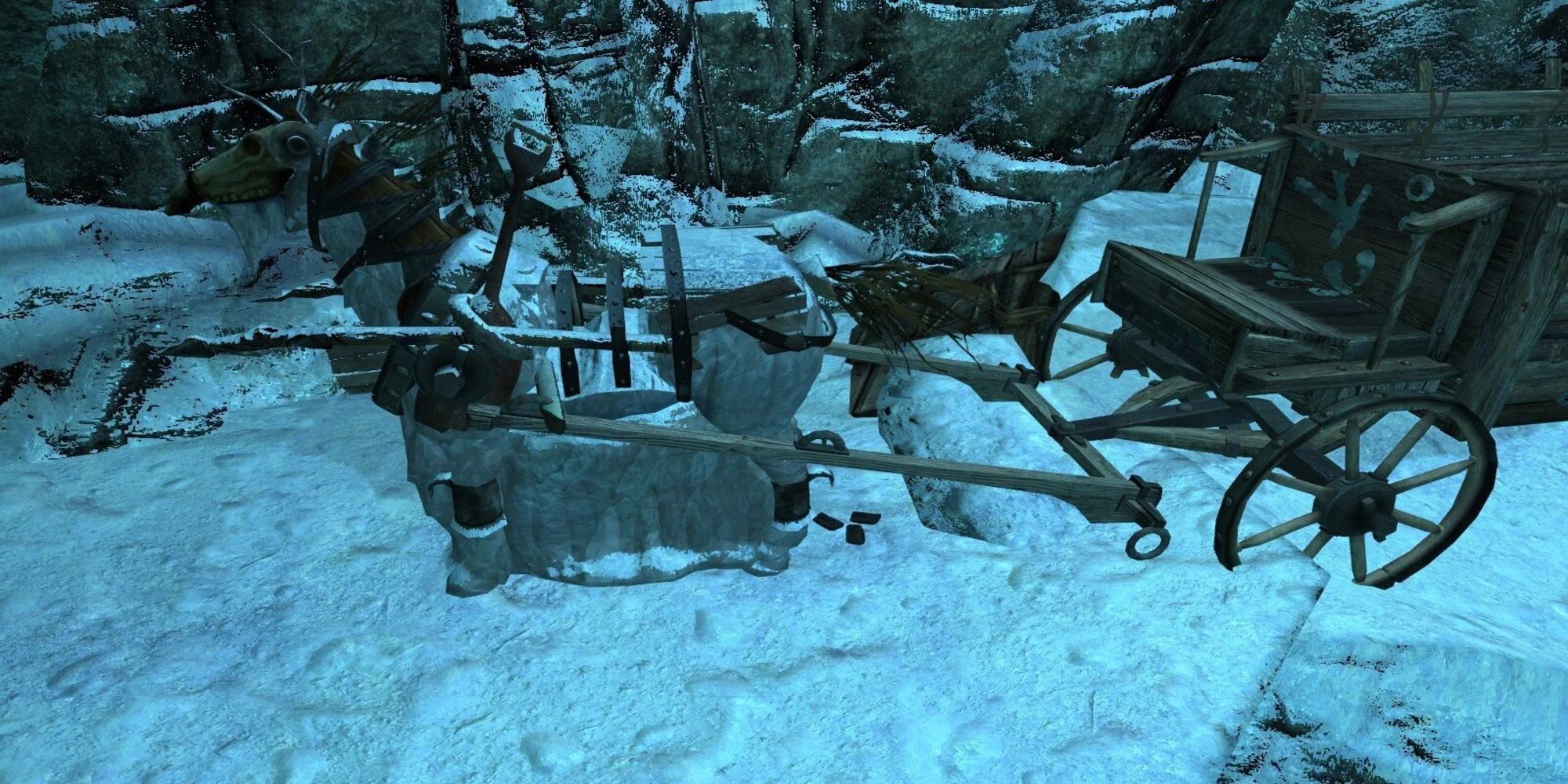 Skyrim: Best Easter Eggs