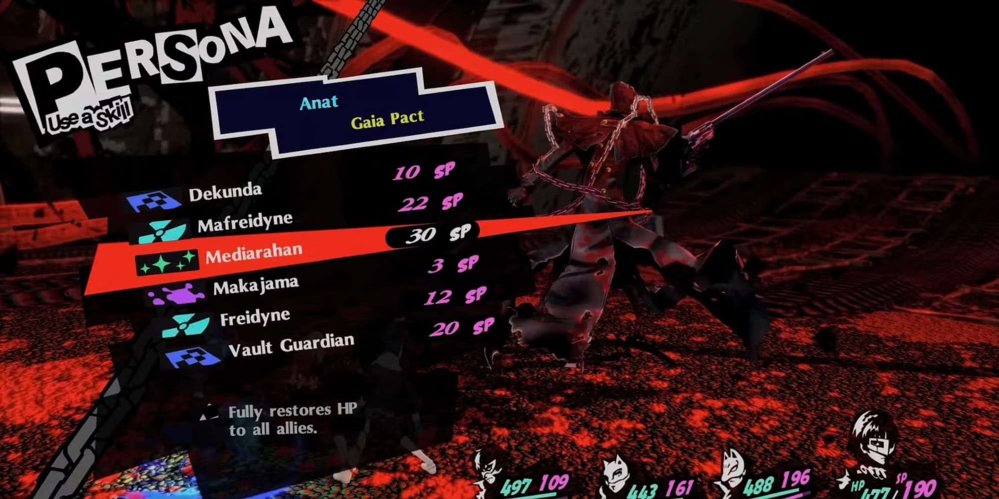 Persona 5 Royal: 15 Hardest Bosses, Ranked