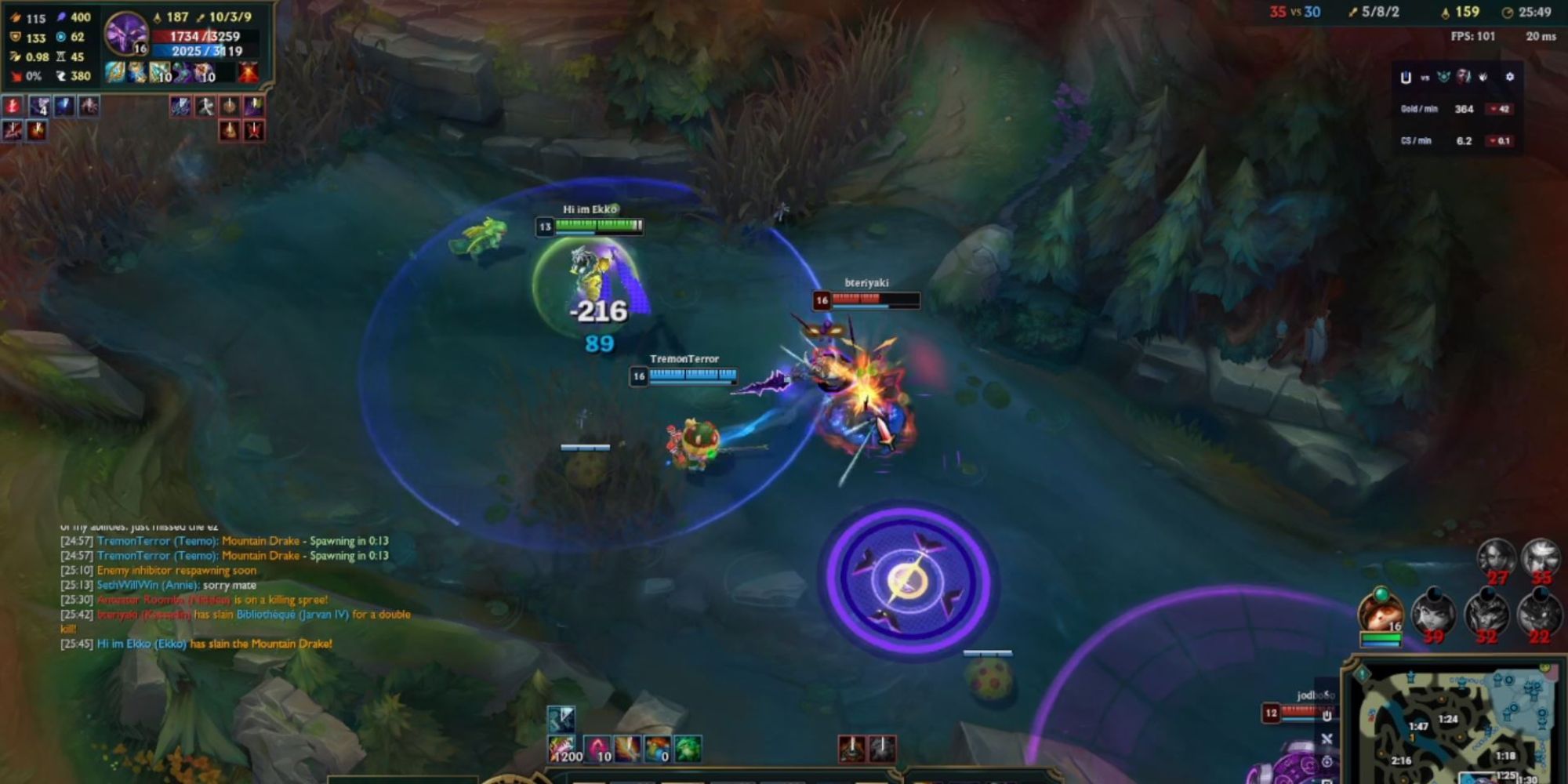 League Of Legends: How To Play Ekko