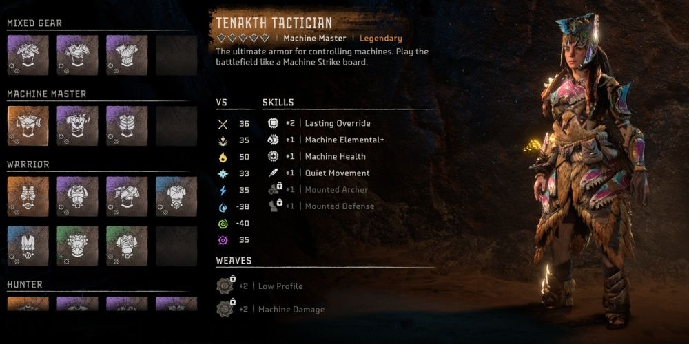 Horizon Forbidden West: 10 Best Outfits, Ranked