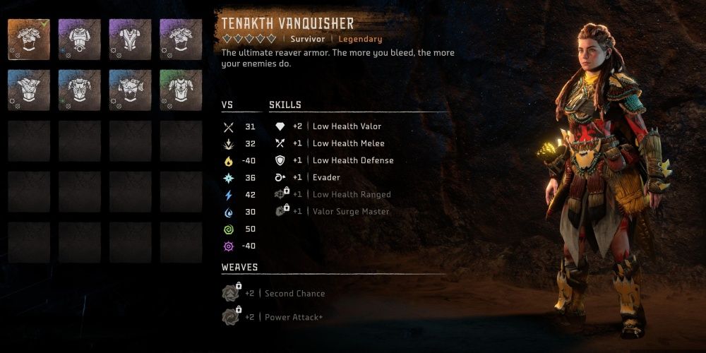 Horizon Forbidden West: 10 Best Outfits, Ranked