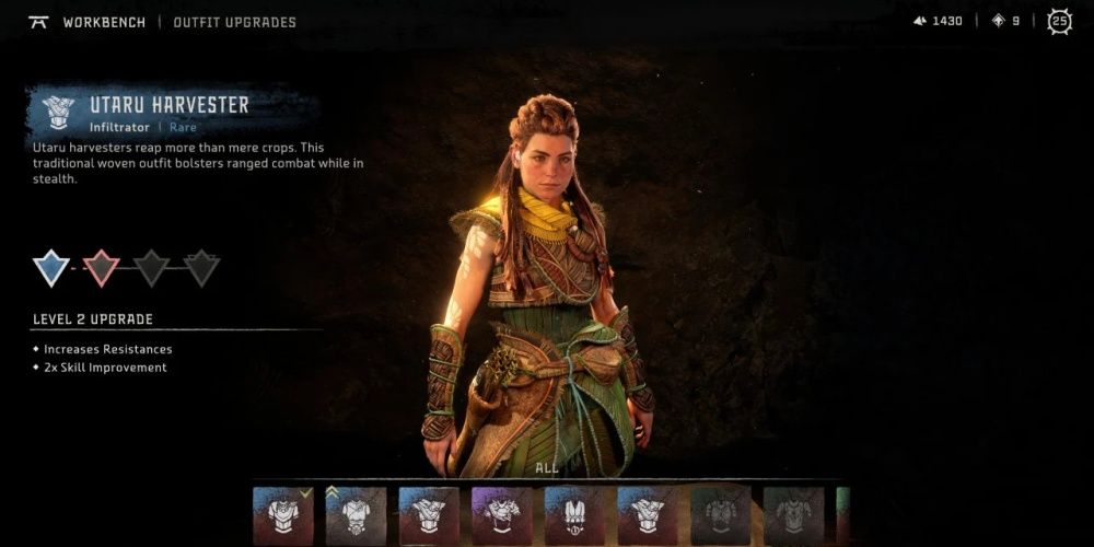 Horizon Forbidden West: 10 Best Outfits, Ranked