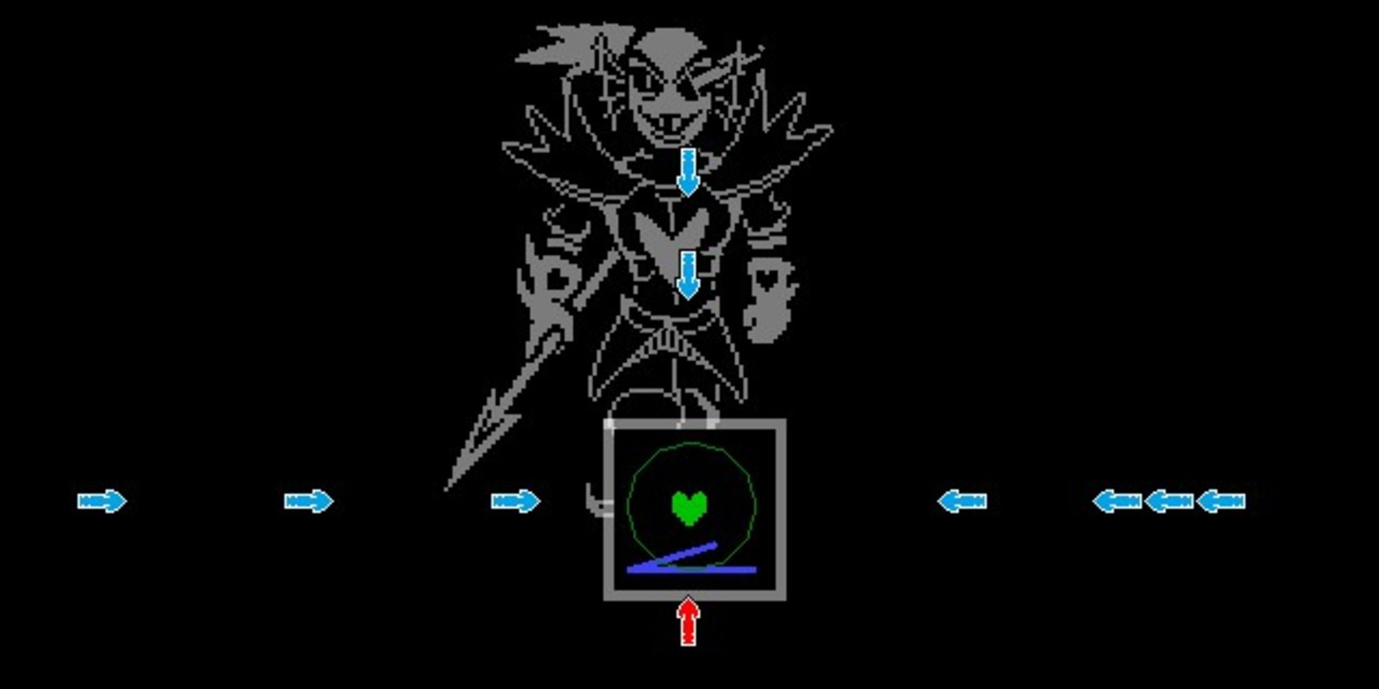 Undertale: 10 Hardest Boss Fights, Ranked