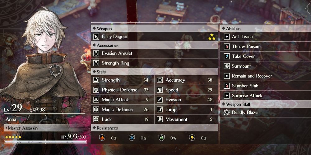 10 Best Triangle Strategy Characters, Ranked