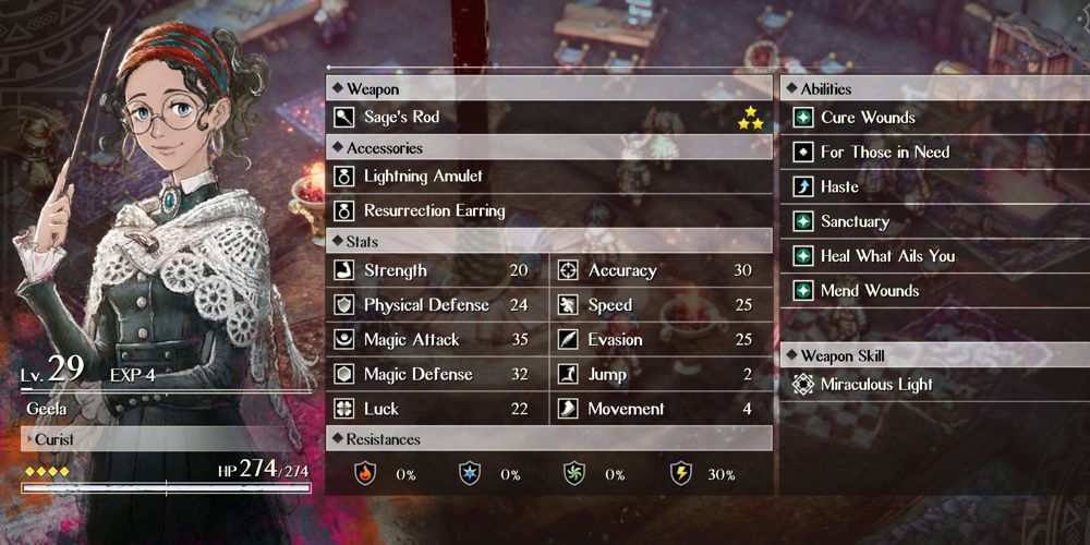 10 Best Triangle Strategy Characters, Ranked