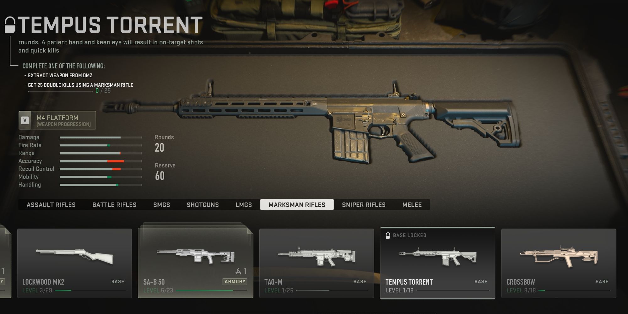 Modern Warfare 2 & Warzone 2 Tempus Torrent: How To Unlock & Best Attachments