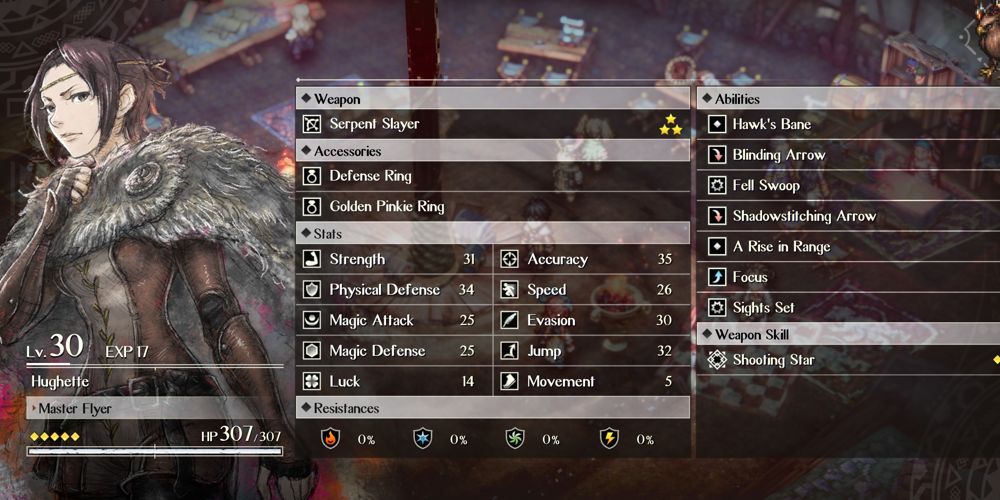 10 Best Triangle Strategy Characters, Ranked