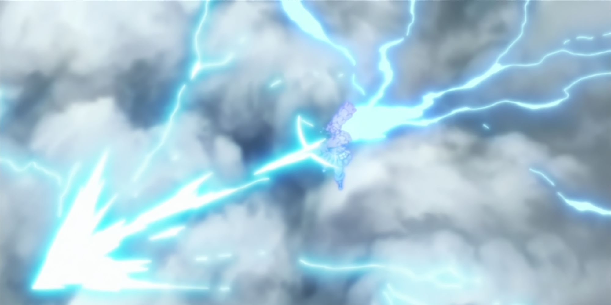 Naruto: Most Powerful Jutsu, Ranked