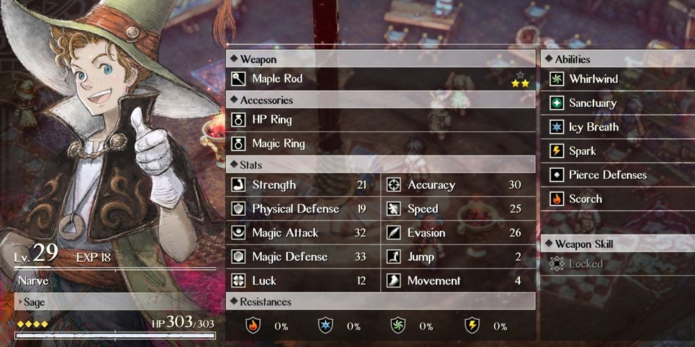 10 Best Triangle Strategy Characters, Ranked