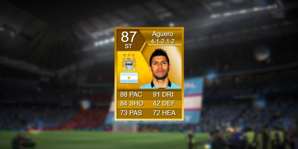 FIFA Ultimate Team: 10 Best Cards Of All Time, Ranked