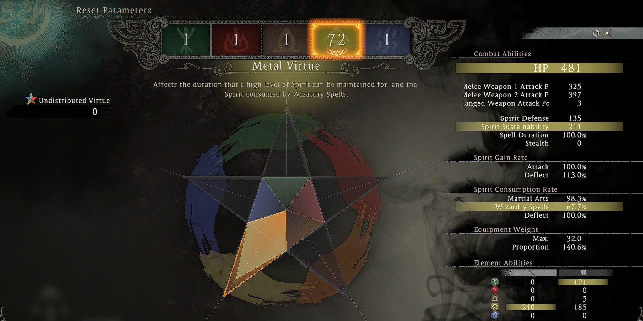 Wo Long: Fallen Dynasty - 10 Tips & Tricks For Beginners