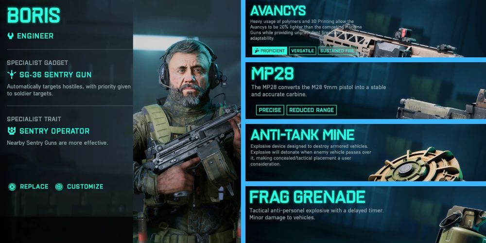 Battlefield 2042: 10 Best Beginner Loadouts