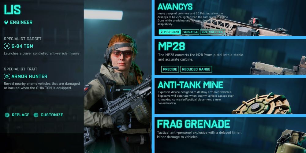 Battlefield 2042: 10 Best Beginner Loadouts