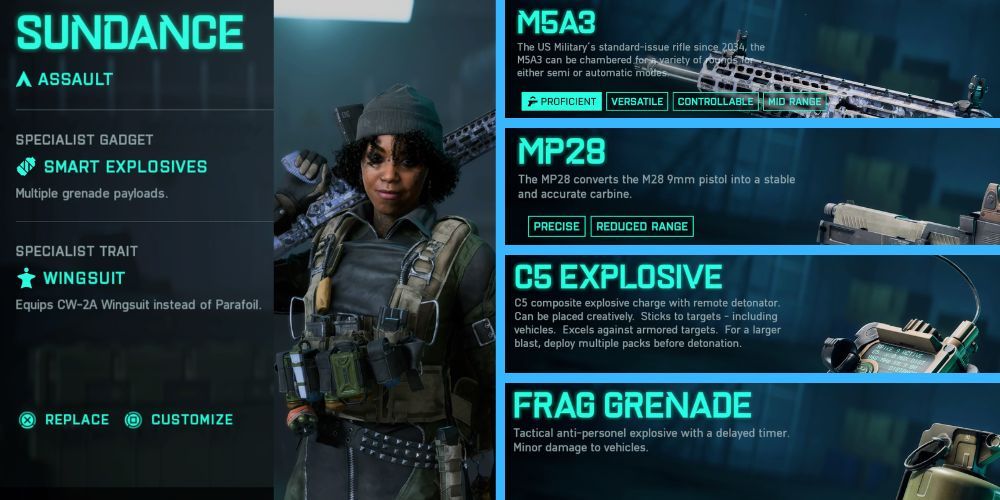 Battlefield 2042: 10 Best Beginner Loadouts