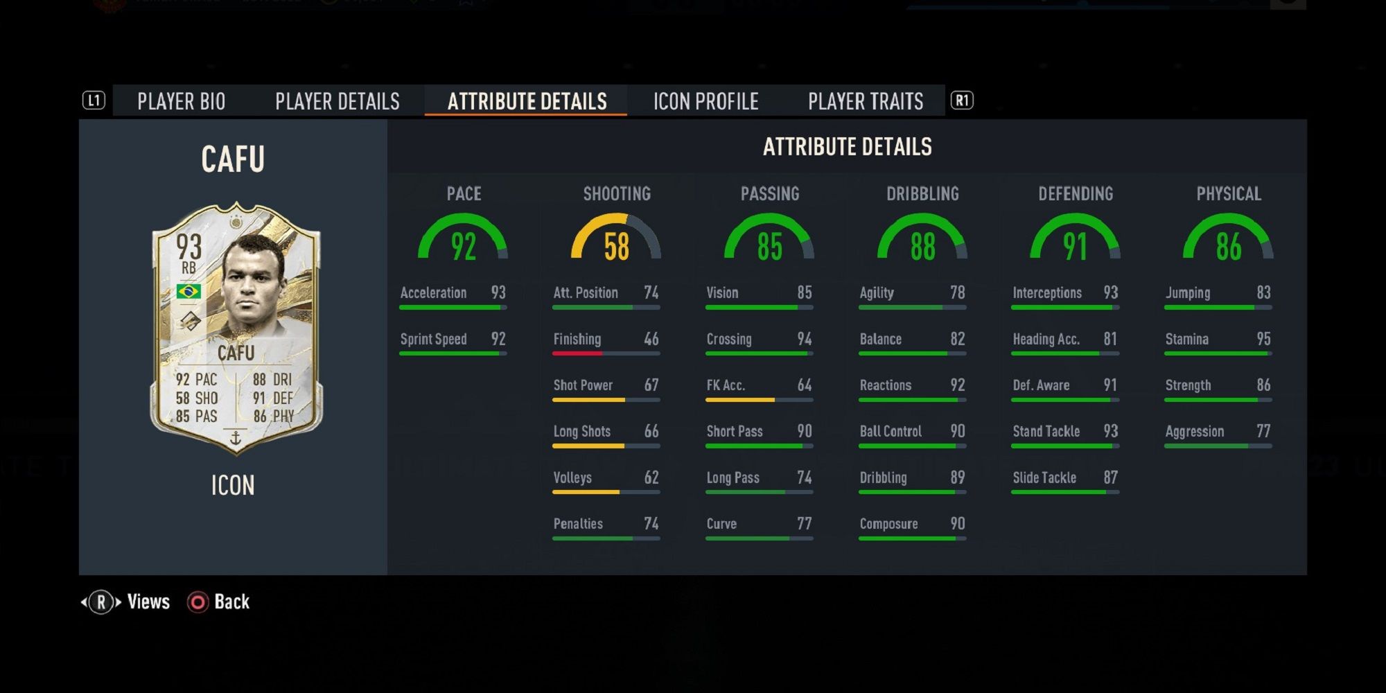 The Best Defenders In FIFA 23's FUT