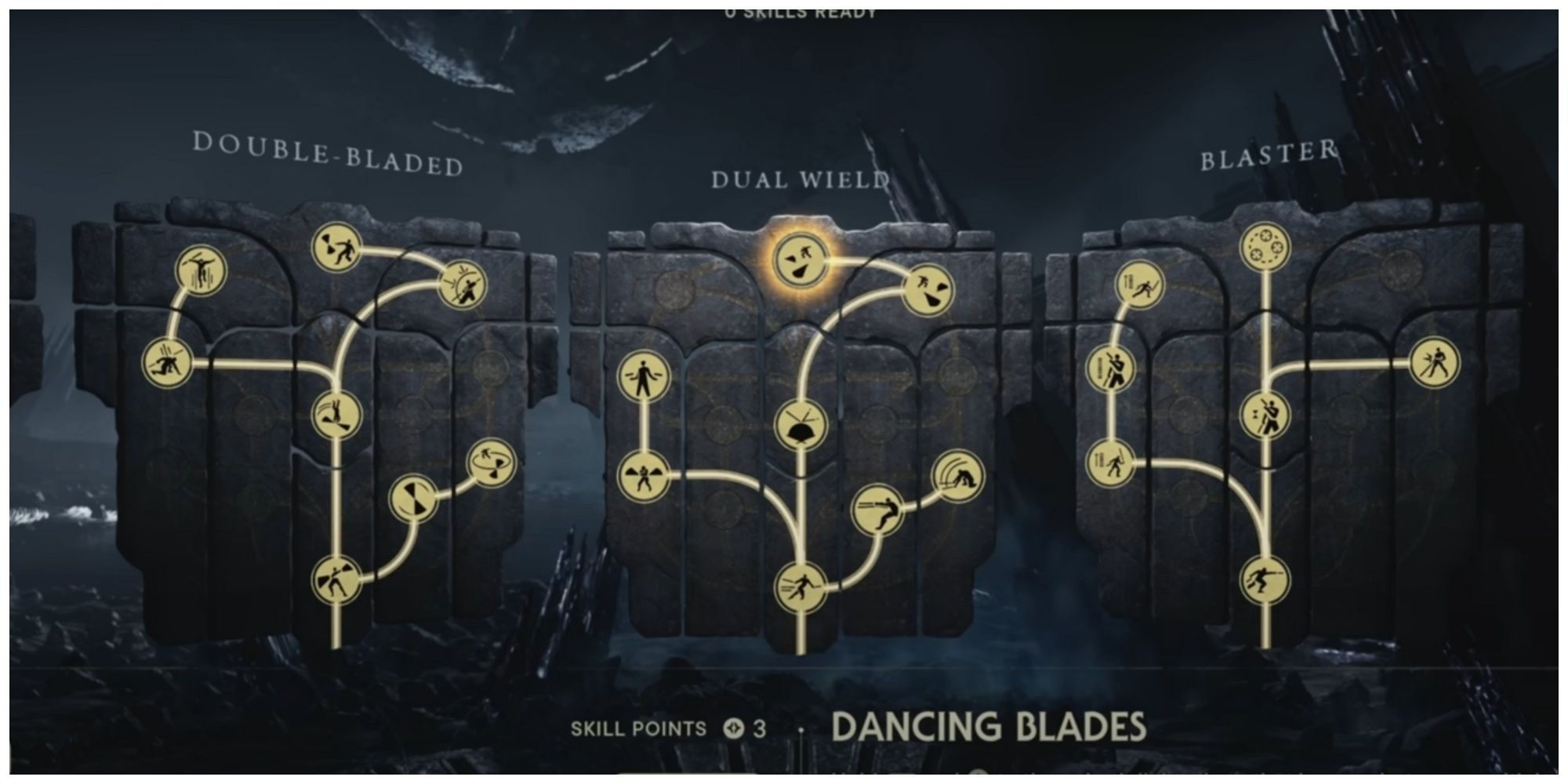 Star Wars Jedi: Survivor - Every Skill Tree, Ranked