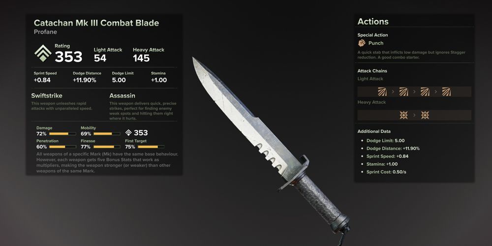 Ranking The Best Melee Weapons In Darktide