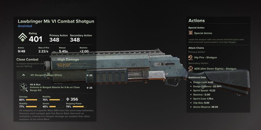 Ranking The Best Ranged Weapons In Darktide