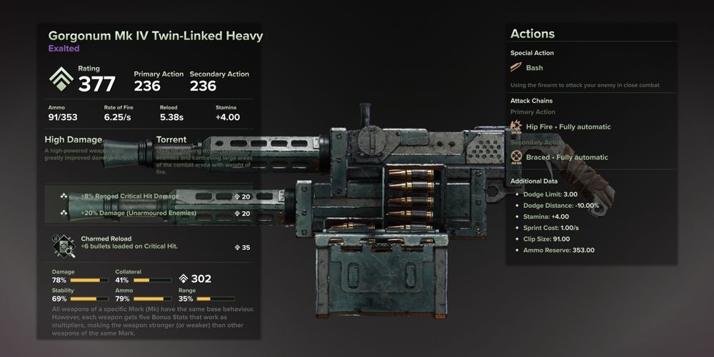 Ranking The Best Ranged Weapons In Darktide